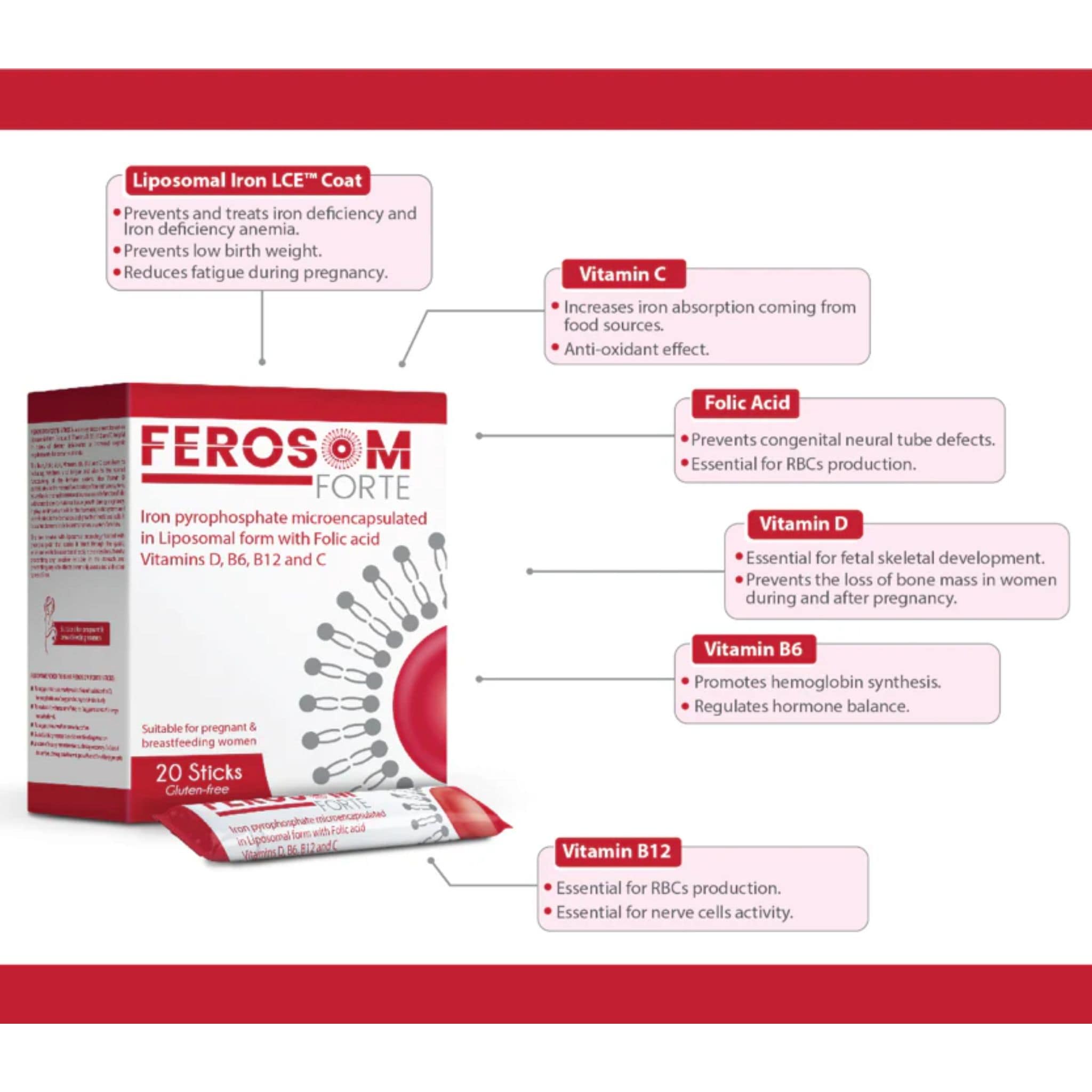 Ferosom Forte Liposomal Iron Powder, 1.7g x 20 Sachets